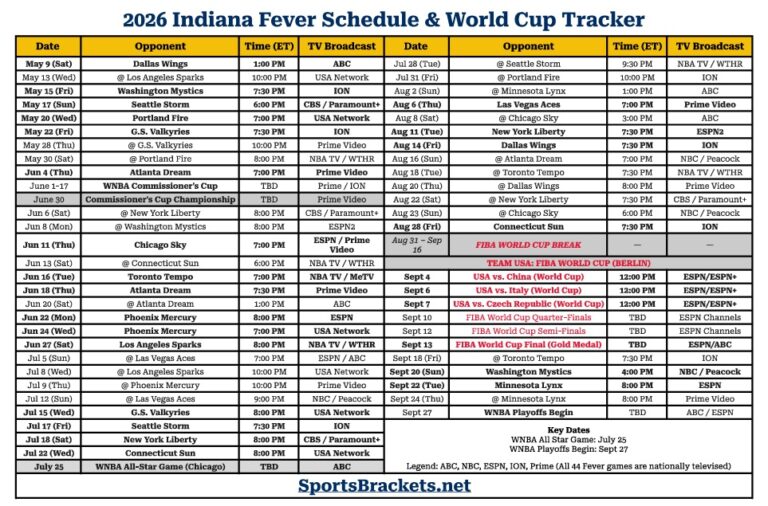 2026 Indiana Fever Schedule: Live Results, TV Channels & Printable PDF ...