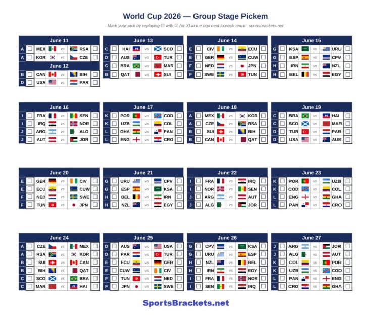 Printable 2026 World Cup Pick’em Sheet: Predict Every Group Stage ...
