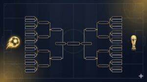 2026 World Cup Round of 32 Schedule and Printable Knockout Bracket ...
