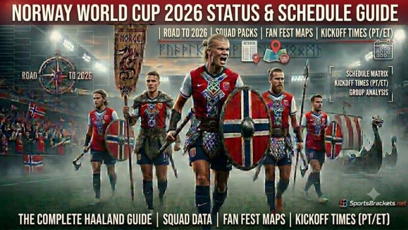Official 26-Man 2026 Norway World Cup Roster & Printable PDF - Sports ...