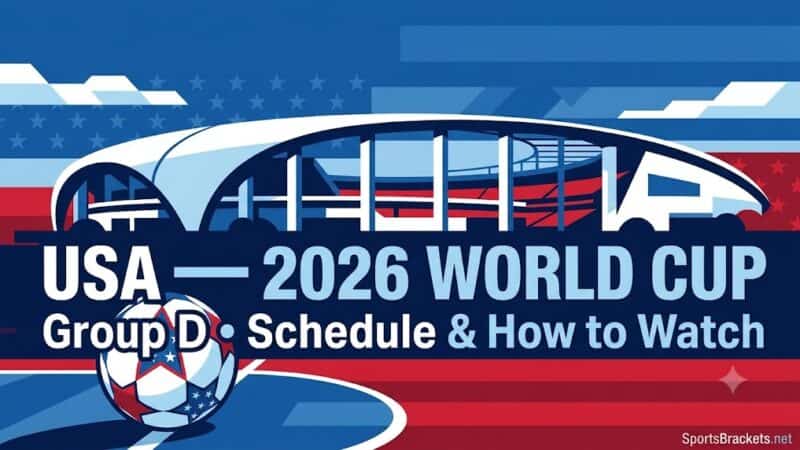 How to Watch the 2026 World Cup on YouTube TV, Hulu & Fubo