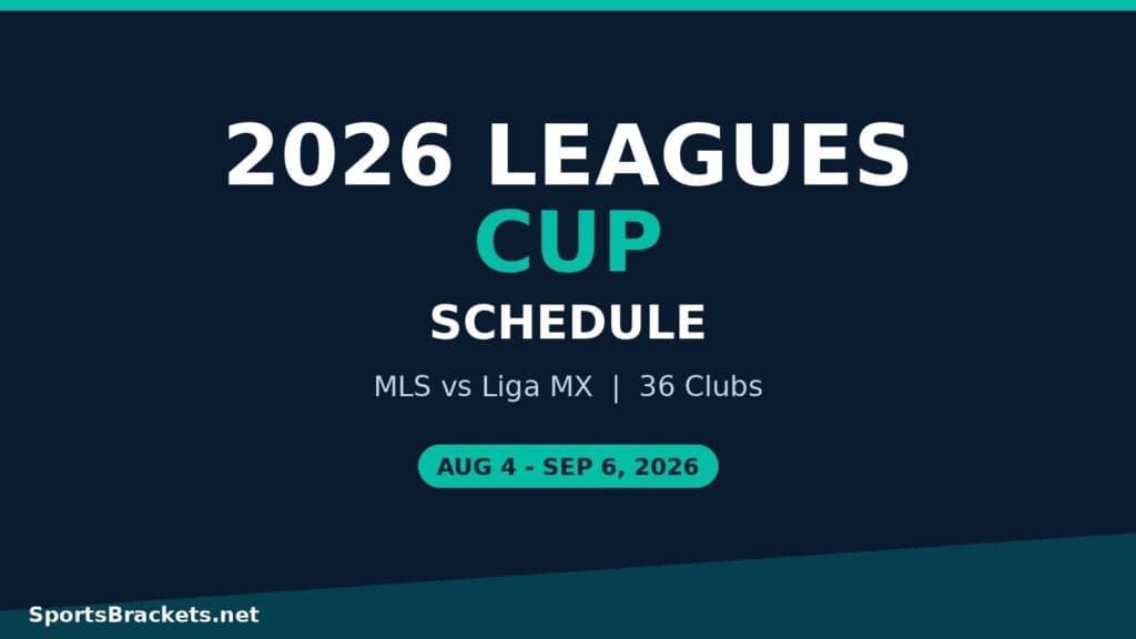 2026-27 Europa League Schedule and Printable Tracker