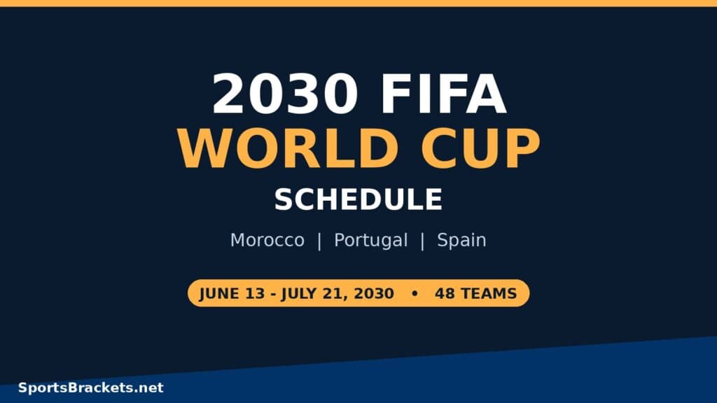 2026-27 Chelsea Schedule: Fixtures & TV