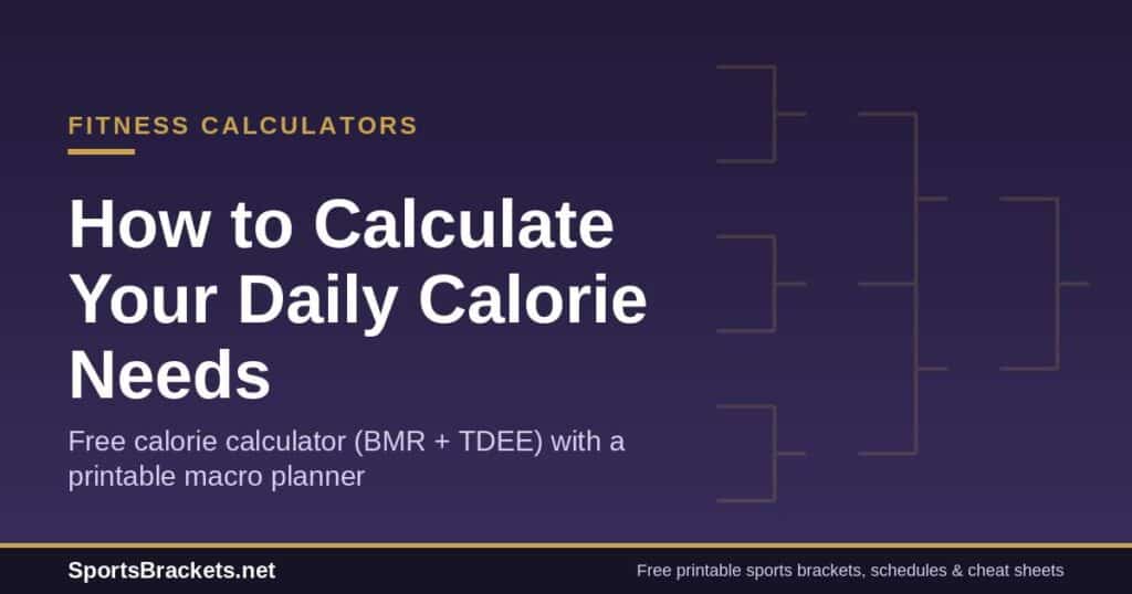 How to Calculate Your Daily Calorie Needs: Formula & Calculator