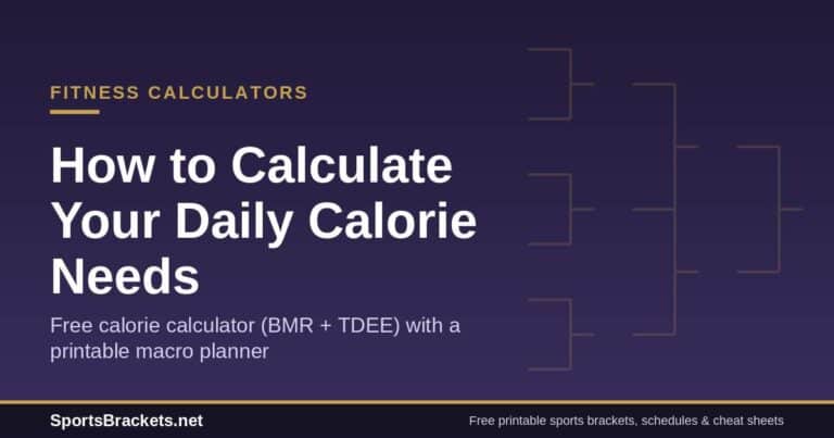 How to Calculate Your Daily Calorie Needs: Formula & Calculator