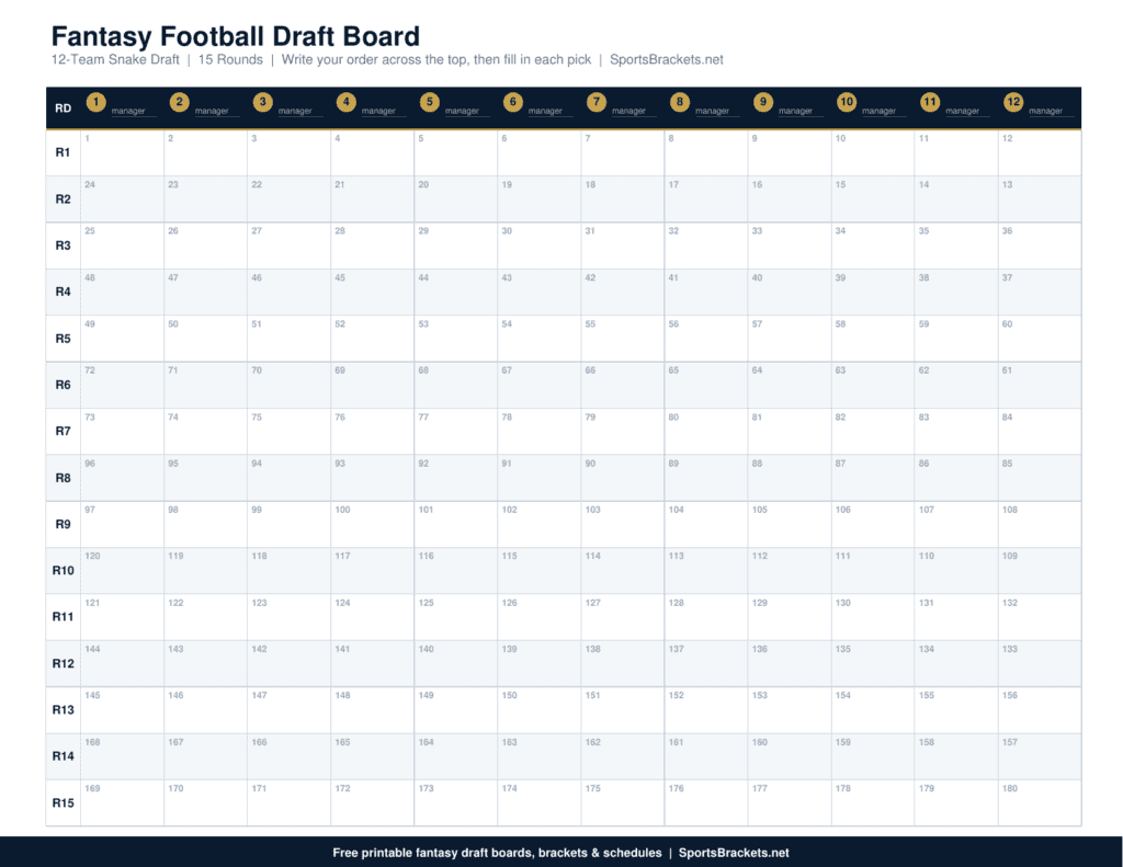 Printable Fantasy Football Draft Board: Free PDF Snake Grid