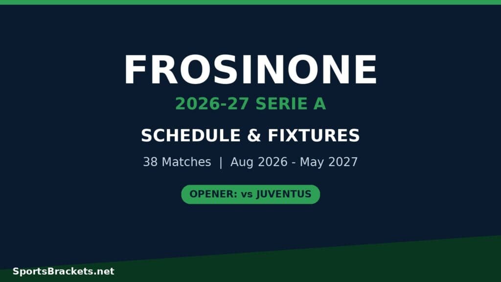2026-27 Hull City Schedule: Fixtures & TV