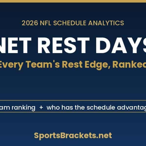 2026 Fantasy Football IDP Rankings: Printable Cheat Sheet (LB, DL, DB)