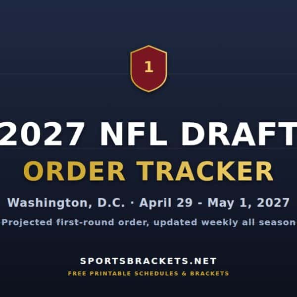 2026 College Fantasy Football Rankings: Printable Cheat Sheet and Draft ...