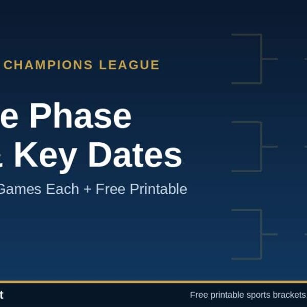 2026 Minnesota Twins Schedule: Live Results, TV Channels & Printable PDF