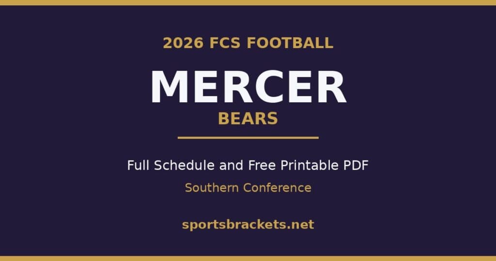 2026 UAB Blazers Football Schedule: Times & TV