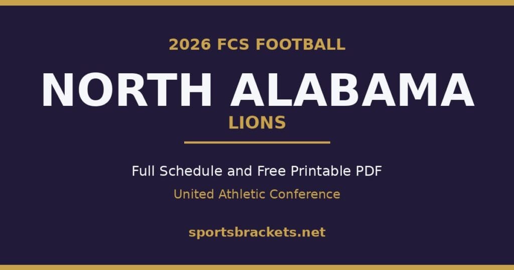 2026 UAB Blazers Football Schedule: Times & TV